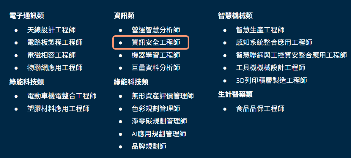 iPAS中級資安工程師測驗心得 | ditto(d1tt0)